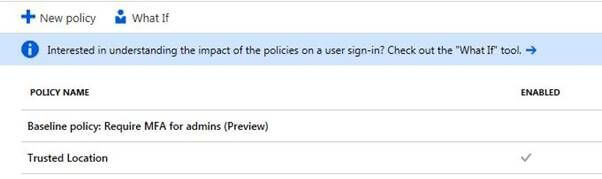 How To Enable Multi Factor Authentication Using Conditional Access In